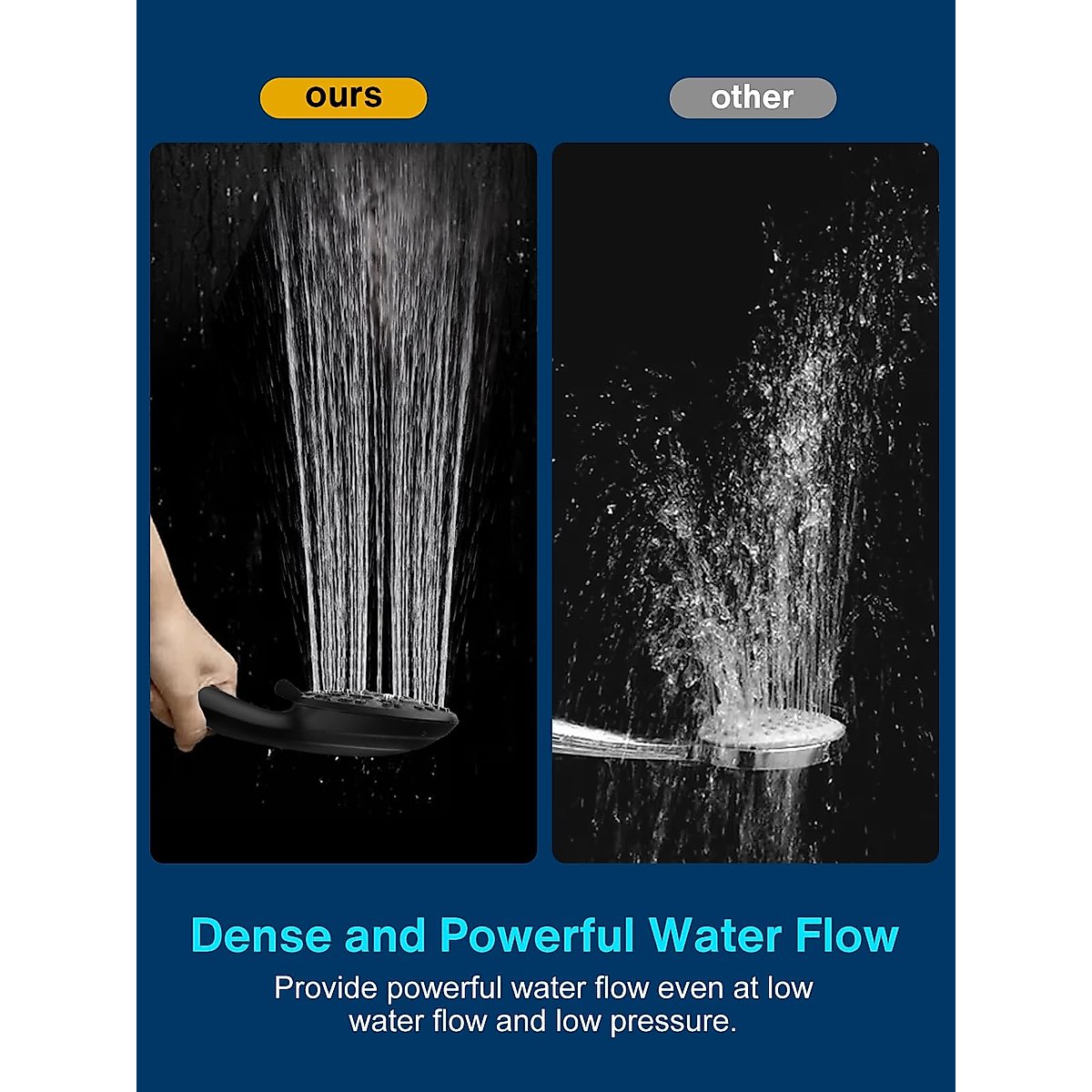 Cobbe Shower Head with handheld, High Pressure Shower Faucet Set with Hose Adjustable Bracket Rubber Washers, Dual 2 In 1 Shower System matte black(Valve Include)