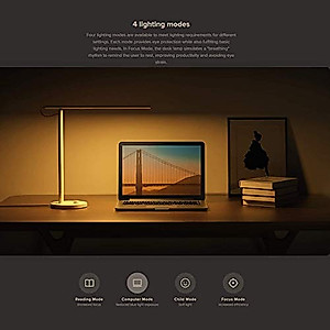 Original Xiaomi LED Desk Lamp Smart Remote Control Dimmable Table Lamps Desklight Support Mobile Phone App Control 4 Lighting Mode,Flicker-free Light