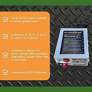 PowerMax PM3-50-24 24 Volt 50 AMP Converter Charger with 3 Stage Automatic Smart Battery Charger