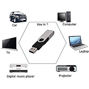USB Drive 32GB Pack of 5,USB 2.0,USB Stick with Red Led Indicator,32gb Flash Drive 5 Pack,Memory Stick Storage (Black Color)