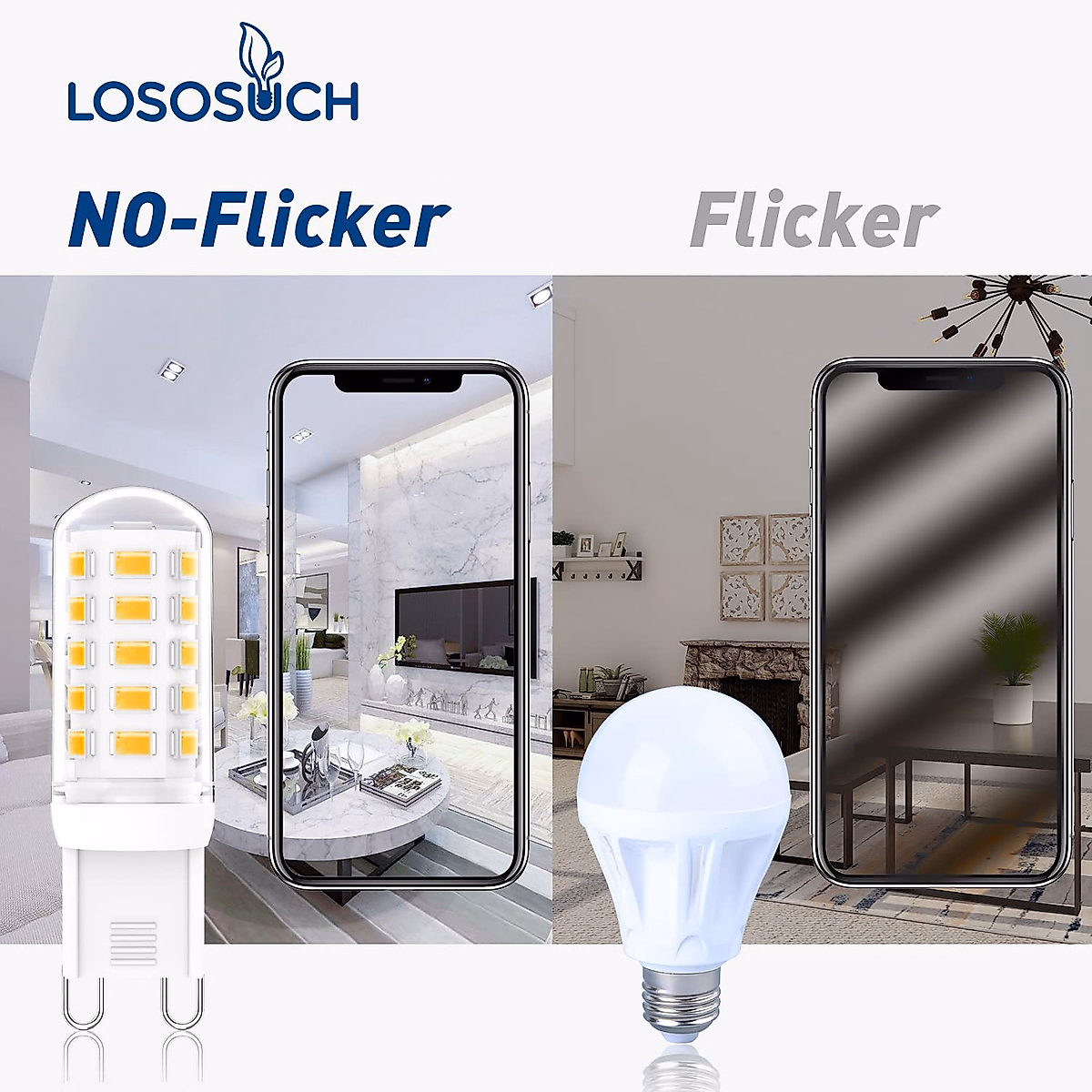 Lososuch Dimmable G9 LED Bulb 6000K Daylight, 3W G9 Base Chandelier Light Bulb Daylight White,20W 25W 30W Halogen Replacement G9 Bi Pin Base,120V 360°Beam 4-Pack
