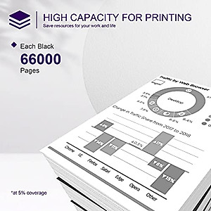 VersaLink B400/B405 Black Drum Unit (1-Pack) - UOTY Compatible 101R00554 Drum Unit Replacement for Xerox VersaLink B405 B400 B400DN B400N B405DN Printer
