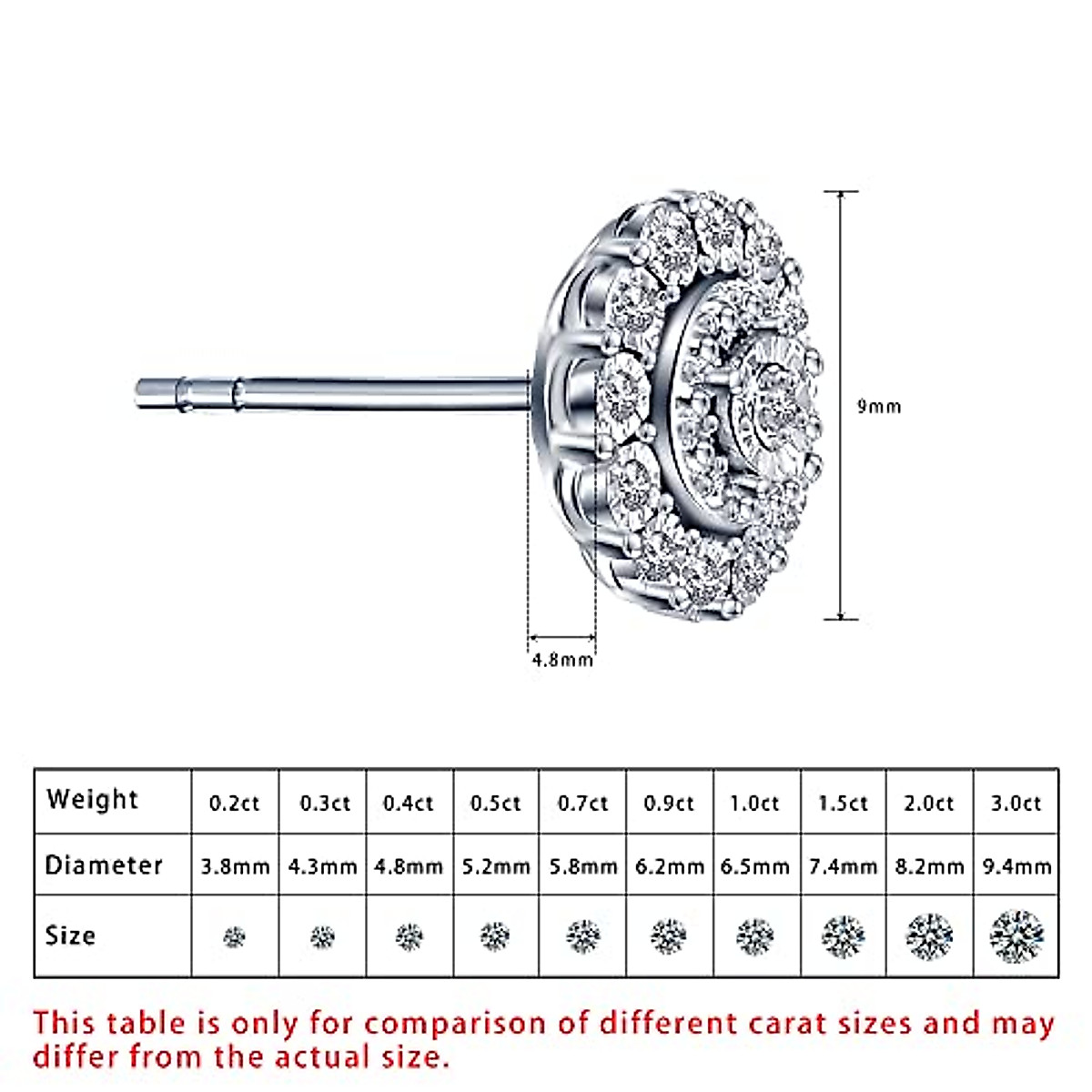 La4ve Diamonds Stud Earrings for Women Round Cut Natural Diamonds with Push back Sterling Silver | Jewelry Gifts for Women | Gift Box Included