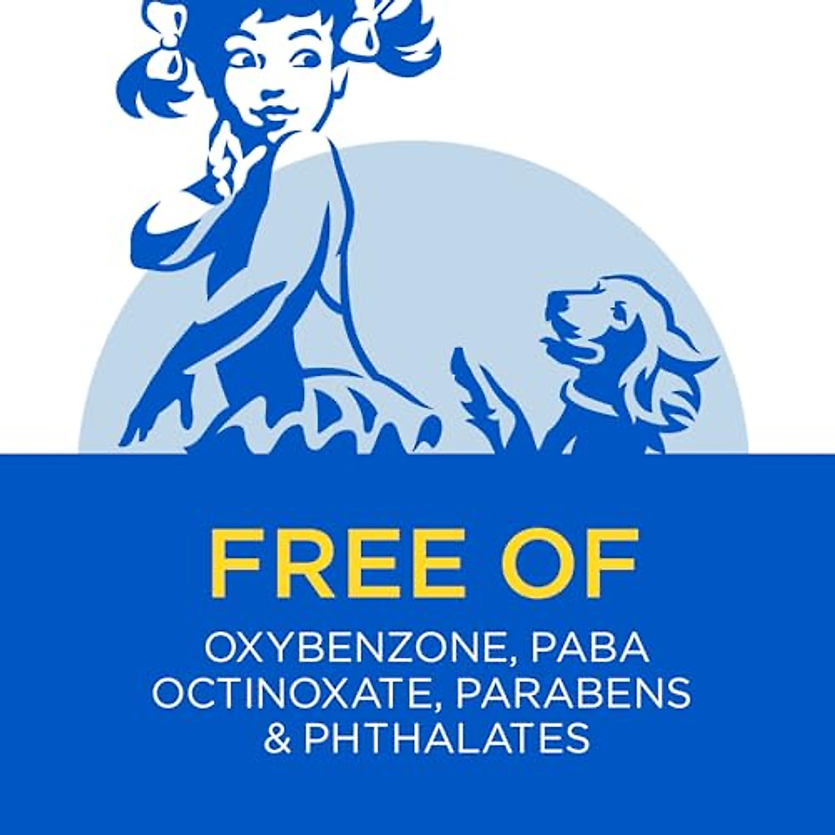 Coppertone SPORT Sunscreen Lotion SPF 50, Zinc Oxide Mineral Sunscreen, Water Resistant Body Sunscreen SPF 50, 5 Fl Oz Tube