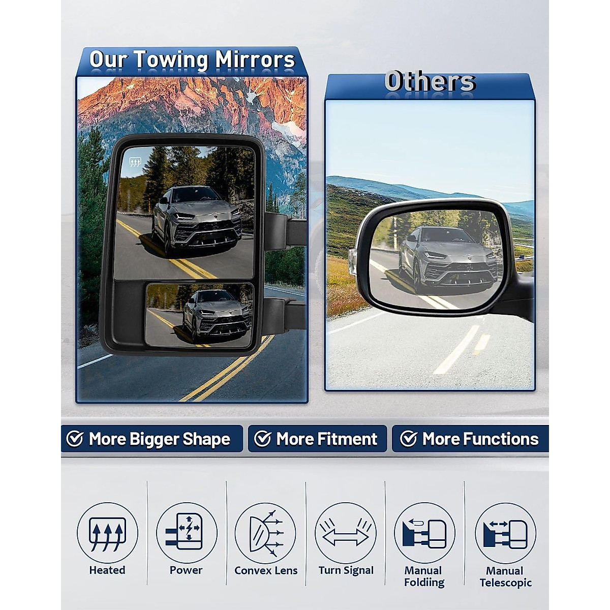 ECCPP Rear View Mirrors Towing Mirrors fit for 2004-2014 for Ford for F-150 with Power Heated and Puddle Lights ADP06518701S