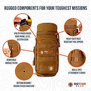 Go Time Gear Molle Water Bottle Holder, Water Bottle Bag for Backpacks, Tactical Canteen Pouch and Water Bottle Caddy, Molle Accessories and Water Pouch, Fits Up to 40 oz. (Coyote Brown)