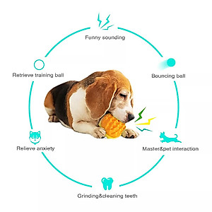 Sarokiky Dog Toothbrush Chew Toys，All-Round Cleaning Dog Dental Care Brushing Ball Toy for Medium Large Dogs