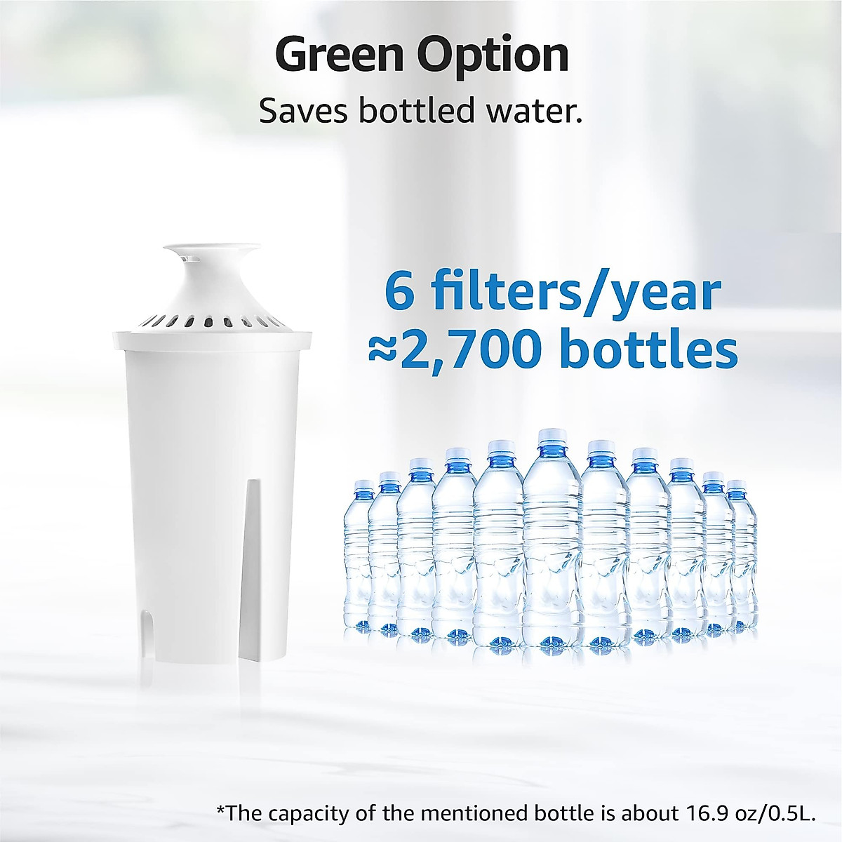 Overbest NSF Certified Pitcher Water Filter, Replacement for Brita® Pitchers and Dispensers, Brita® Classic 35557, OB03, Mavea® 107007, and More, Includes 2 Filters
