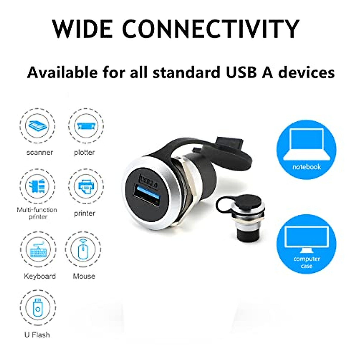 PENGLIN 2Pack USB 3.0 Panel Mount Coupler, USB Pass Through Connector, Female to Female Bulkhead Extension Adapter with Water/ Dustcap