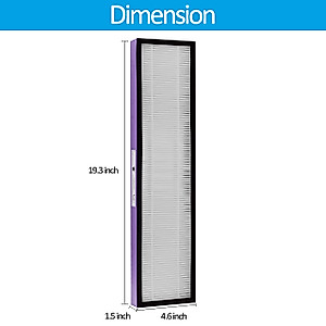WOCASE FLT5250PT True HEPA Replacement Filter C Pet Compatible with GermGuardian Air Purifier AC5250PT, AC5000E, AC5300B,AC5350W,AC5350B,CDAP5500BCA,CDAP5500WSP,BXAP250,IAP-GG-125,2 HEPA+ 6 Pre-Filter