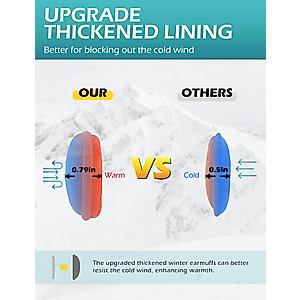 Surblue Unisex Warm Knit Cashmere Winter Pure Color Earmuffs with Fur Earwarmer, Adjustable Wrap,Gray,Large