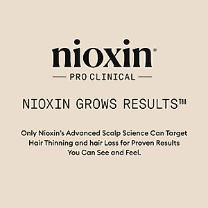 Nioxin Scalp Recovery Purifying Exfoliator, Scalp Exfoliator Dandruff Treatment, 1.6 oz (Packaging May Vary)