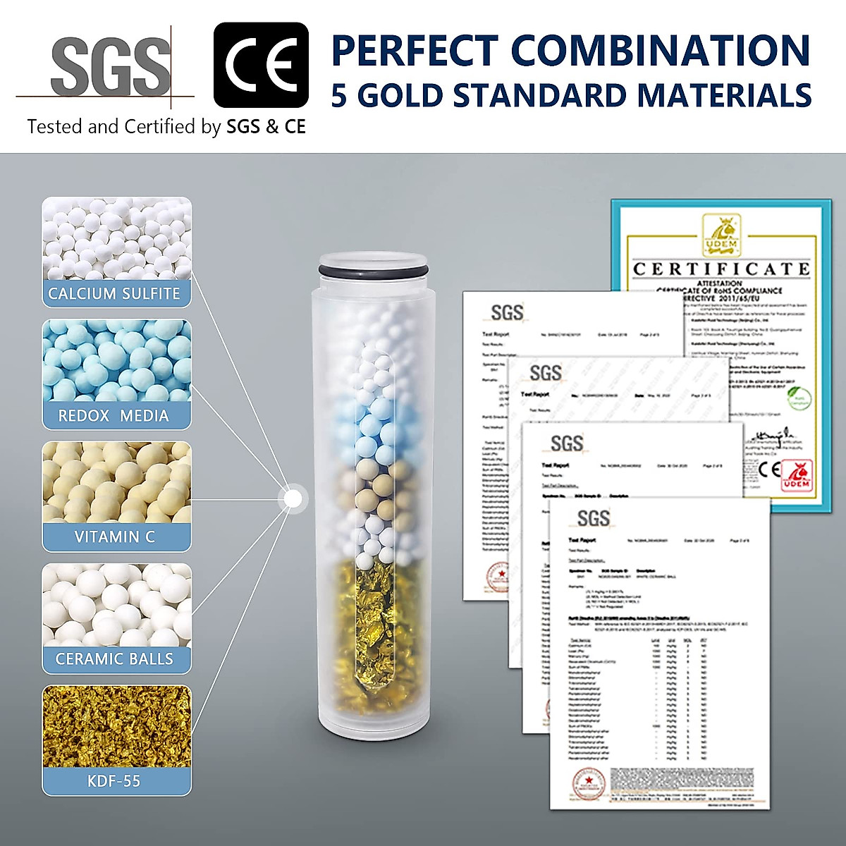 KOSNEW Filtered Shower Head Bundle with Two Extra Replacement Shower Filters