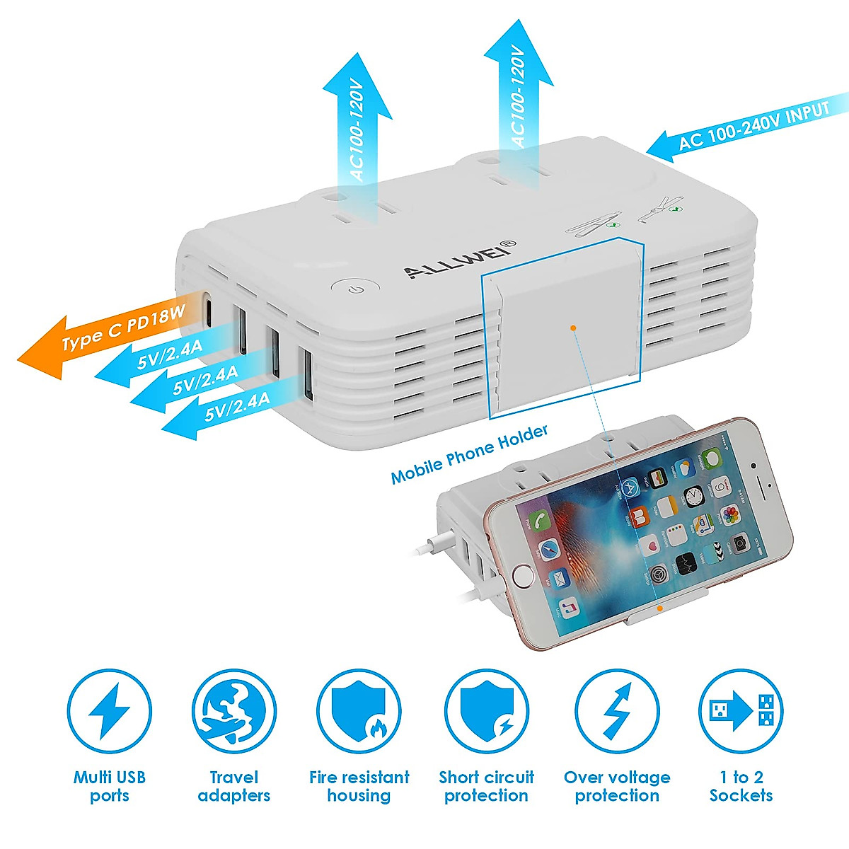 300W car Power Inverter with USB-C PD65W and 230W Power Voltage Converter 220V to 110V