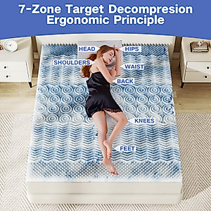 Molphit 2-Inch 7-Zone Twin Memory Foam Mattress Topper, Cooling Gel Mattress Topper with Airflow Channels, Twin Size Mattress Topper for Body Pressure Relief,38"×75",CertiPUR-US and Oeko-Tex Certified