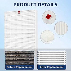 APPLIANCEMATES C545 Replacement Filter S for Winix c545 Air Purifier, Replace 1712-0096-00 2522-0058-00, 3-Pack H13 Ture HEPA Filters