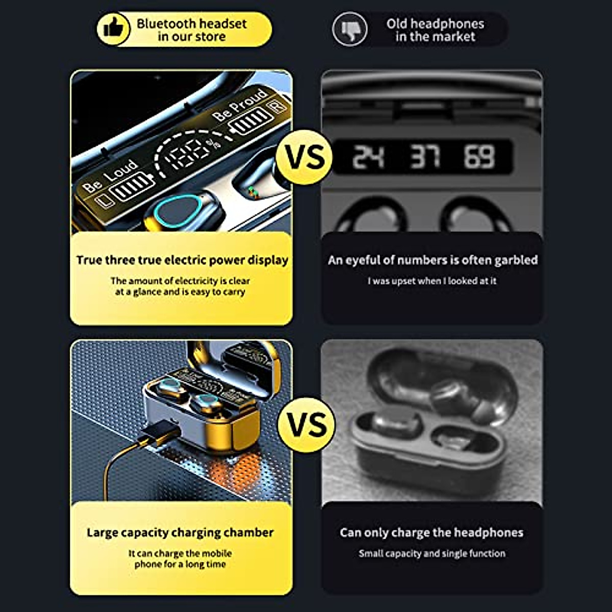 Wireless Bluetooth Headset, Low Latency, Active Noise Reduction, with LED Display Charging Case, 2000mah Large Capacity Charging Box, Can Charge The Phone, for Sport, Gaming