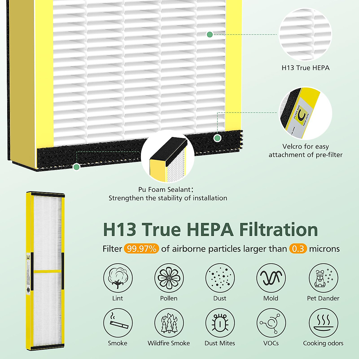 isinlive 2 Pack FLT5000 True HEPA Filter C Replacement with 8 Pack Activated Carbon Pre-Filters Compatible with G-guardian Air Purifier AC5000 AC5000E AC5250PT AC5350B AC5350BCA AC5350W AC5300B