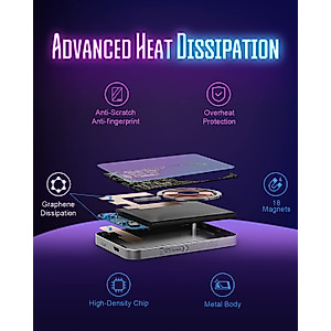 HINOVO 5000mAh Magnetic Wireless Power Bank, Transparent Portable Charger iPhone, Ultra Slim Battery Pack for Magsafe, Wireless Charger with 20W PD Fast Charge for iPhone 16/15/14/13/12 Series