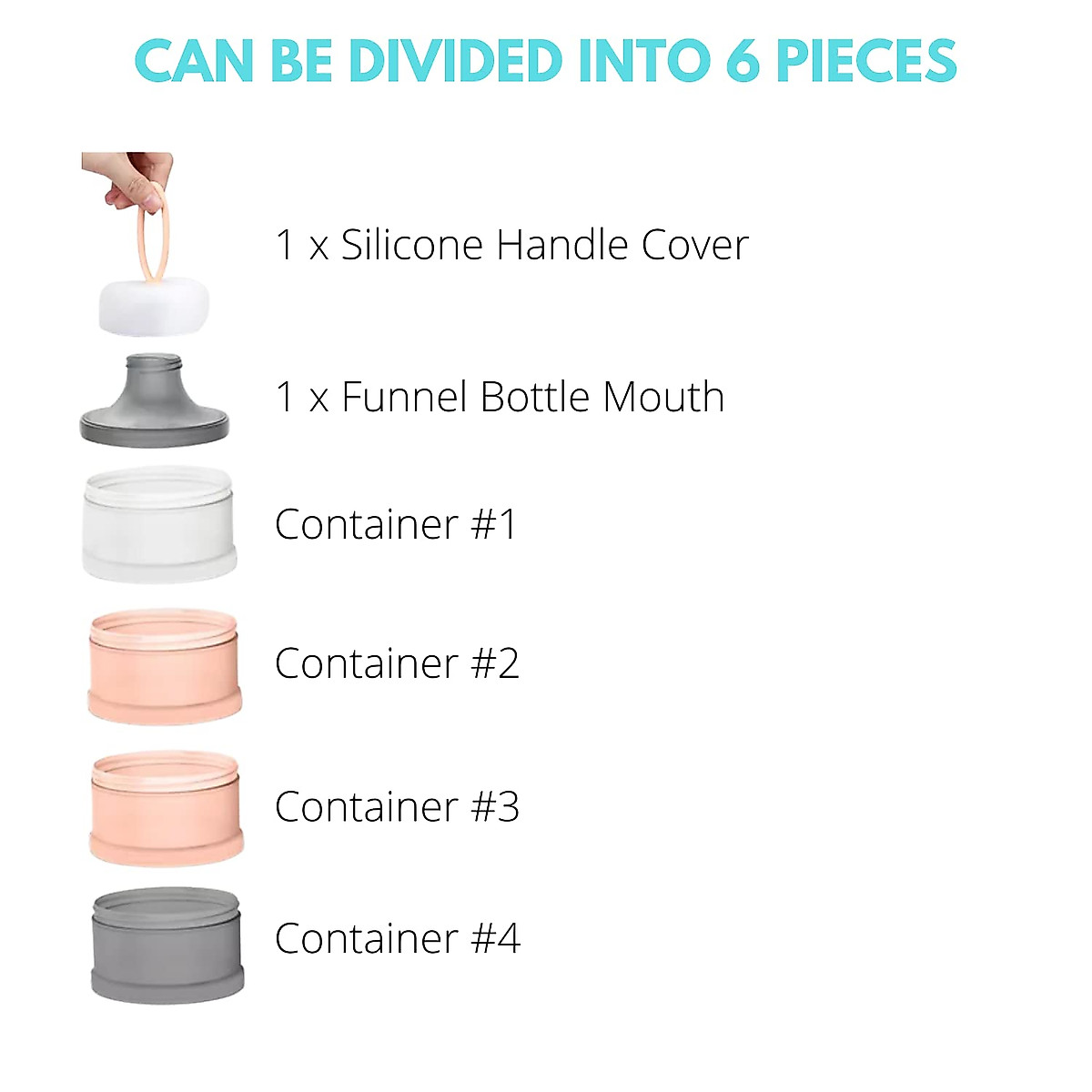 Ultra Diet Portion Control Container Set, Stackable and Detachable, Leak-Proof, Ideal for Weight Control or Storing Food, Snacks or Protein Powders, Bariatric Friendly, 6 Pieces Total (Blue-Teal)