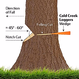 Cold Creek Loggers Made in USA Orange Spiked Tree Wedges for Tree Cutting Falling, Bucking, Felling Wedges Chainsaw Loggers Supplies, 3-5.5" and 3-8" Wedges Plus Free Storage Bag