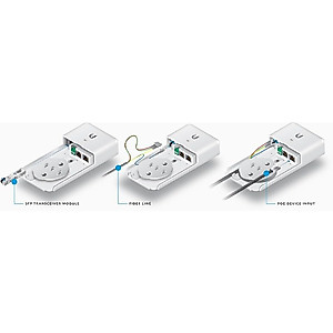 Ubiquiti F-POE-G2 Transceiver/Media Converter