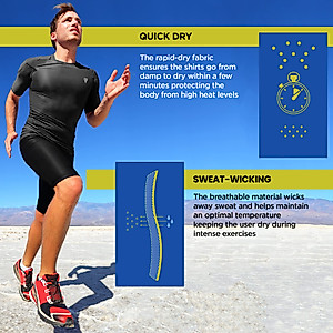 RDX Rash Guard BJJ, Compression Base Layer Top Quick Cool Dry Wetsuit Swimming Vest Men, Surfing MMA Running Cycling Training