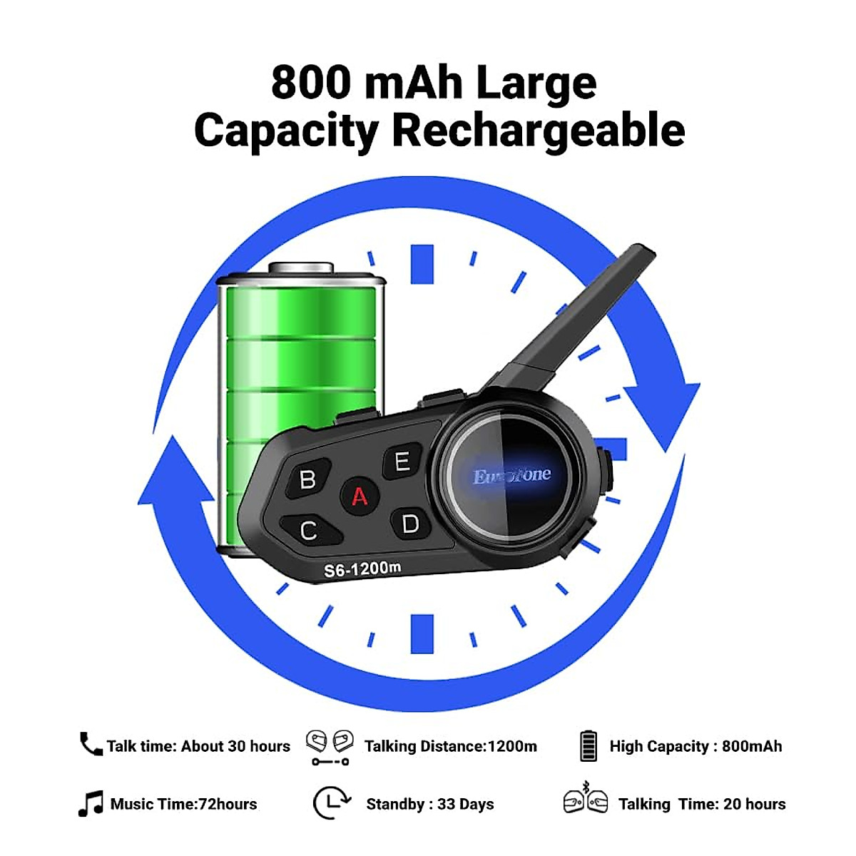 EuroFone S6 Motorcycle Helmet Bluetooth Intercom Headset, Intercomunicador para Casco De Moto, 2 Riders 1200m 6 Riders 6km, 2 People Real-time Talk, CVC Noise Reduction, IP65 Waterproof（1Pack）