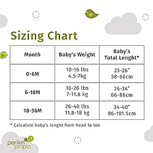 New 2024 Spring Summer Release - Perlimpinpin 0.7 TOG Cotton Baby Sleep​ Sack – Tailored to any American Climate