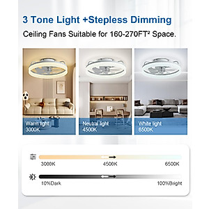 AQUBT Ceiling Fans with Lights and Remote, 20" Modern Low Profile Ceiling Fan with Light, Stepless Color Temperature Change and 6 Speeds, Flush Mount Ceiling Fans for Bedroom, Kids Room.（White）