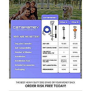 Dog Tie Out Cable and Stake,360° Swivel Dog Yard Stake and Leash - Heavy Duty 304 Stainless Steel Dog Anchor-Holds 1 Large Dogs Over 150LBS Easily-Dog Chain for Yard Outdoor Camping