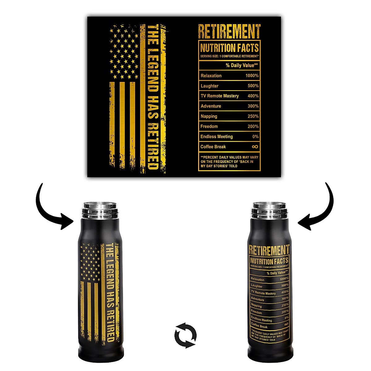 FROOBLEQUIRK Retirement Coffee Tumbler For Men Women, Retire Bullet Tumbler 17 Oz - Retired Coffee Cup Gifts For Coworkers Friends Boss Family, Birthday Christmas Gift For Retired Man Woman