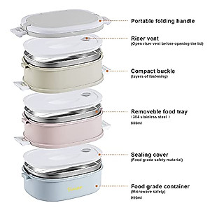 Slaipo Bento Box Adult Lunch Box, Leak-proof Lunch Box Containers Insulated Lunch Bag Fork Spoon, Portable Stackable Food Container Storage Boxes for Work School Camping, 3 Tiers
