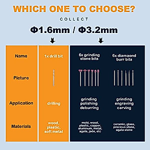 UtooL Cordless Rotary Tool Kit 4V with 42 Accessories, USB Charging Cable and 3-Speed Mini Rotary Tool for Nail Trimming, Cutting, Drilling, Etching, Sanding, Engraving, Polishing & DIY Crafts, Pink