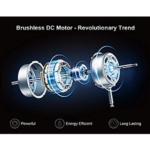 Geek Aire Rechargeable Outdoor High Velocity Camping Floor Fan, 16” Portable Battery Operated Fan with Metal Blade for Garage Barn Gym Camp, Cordless Industrial Fan, Camping Gear Accessories