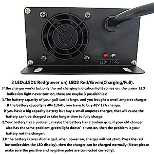 aunstarwei 48V 17A RXV Golf Cart Battery Charger for Ez-Go EZgo TXT with RXV Plug 3 Prong Connector