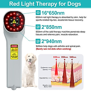 Fimem Cold Laser Therapy Device for Dogs, Infrared Light Therapy for Pain, 2x940nm+2x850nm+16x650nm, Handheld Red Light Therapy Device for Cats Horse, Low Level Light Therapy for Pets HIPS Joint Pain