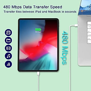 iPhone 15 Charger Fast Charging USB C Block 20W with Type C Cable 6.6ft for iPhone 15/15 Plus/15 Pro/15 Pro Max, iPad Charger for iPad Pro 2023/2022/2021/2020, iPad Air 5th/4th, iPad 10/Mini 6