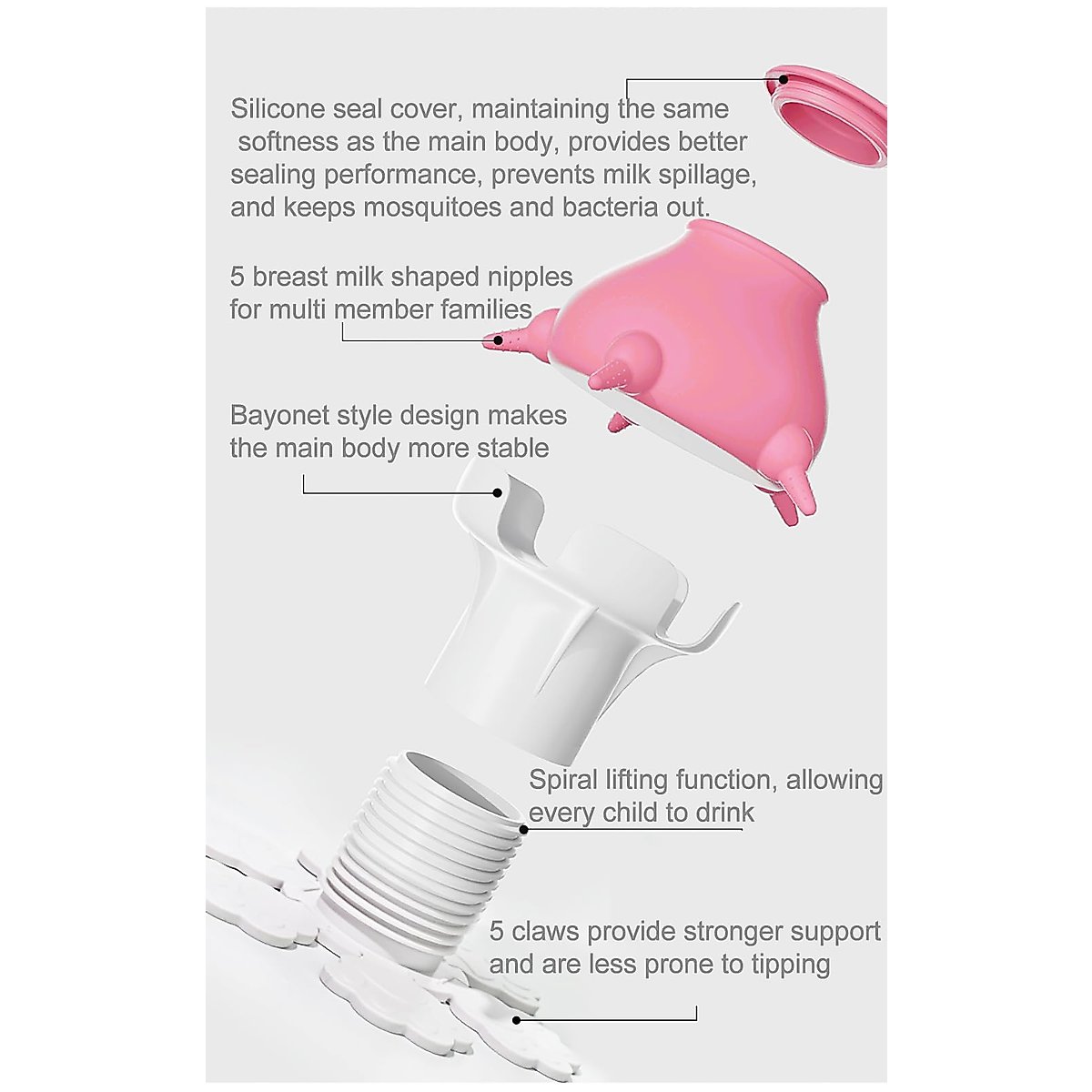 BOOMWAY MAR Puppy Feeders for Multiple Puppies[𝟮𝟬𝟮𝟯 𝗻𝗲𝘄 𝘂𝗽𝗴𝗿𝗮𝗱𝗲𝗱],Puppy Milk Feeders,Kitten Milk Feeder Station,300ml Puppy Bottles for Nursing with Adjustable Height,Pet Feeders