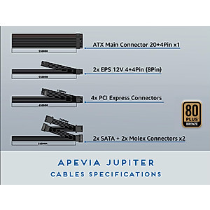 Apevia ATX-JP600W Jupiter 600W 80 Plus Bronze Certified Active PFC ATX Gaming Power Supply, Supports Dual/Quad Core CPUs, SLI/Crossfire/Haswell, 3 Year Warranty