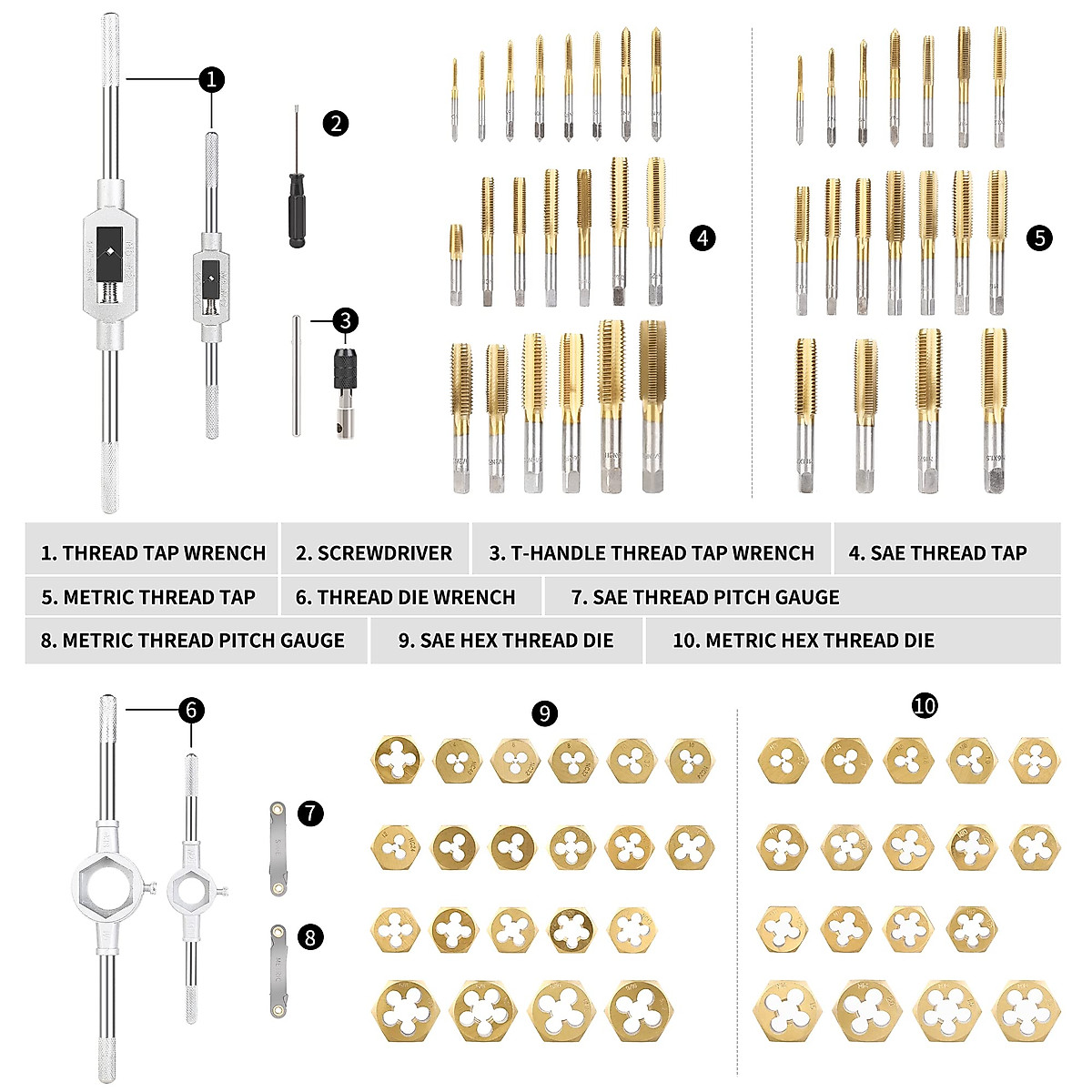 WYNNsky Die and Tap Set in SAE and Metric, Hex Threading Dies for External Threads, Thread Tap for Internal Threads, Thread Wrench, Thread Pitch Gauge, 86 Pieces Gauge Kit for DIY Tapered