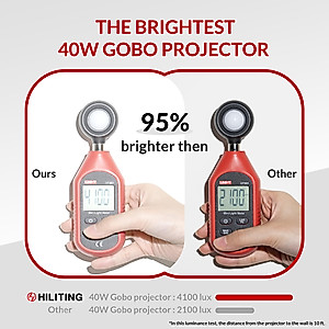 HILITING 40W LED GOBO Projector 4800 Lumens Rotating Logo Projector IP65 Waterproof with Remote Including Free Custom Glass GOBO Personalized Logo Projector for Company Bar Wedding Advertising