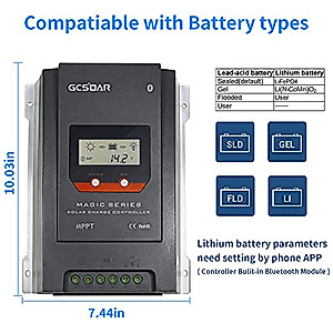 GCSOAR MPPT Charge Controller 40A 12V 24V Auto Max PV 100V LCD Display Built-in Bluetooth Programmable by APP Solar Panel Regulator Common Negative Ground (MPPT 40A + BLE)