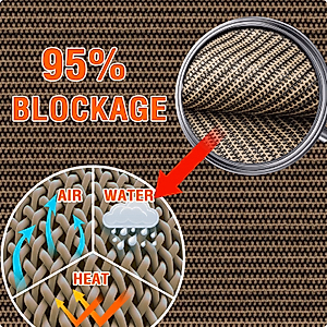 Amagenix 90% Sun Shade Cloth with Grommets, 12' x 16' Pergola Replacement Shade Cover Canopy Privacy Screen for Outdoor Patio Garden, Mocha (We Customized)