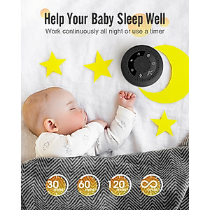 White Noise Machine for Adults, Sound Machine Baby for Sleeping
