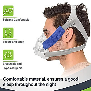 Full Face Replacement Set for F20 with Large Cushion, Headgear, Frame, Clips and Strap Covers, Great-Value & Quick-Disconnect- Covers Nose and Mouth