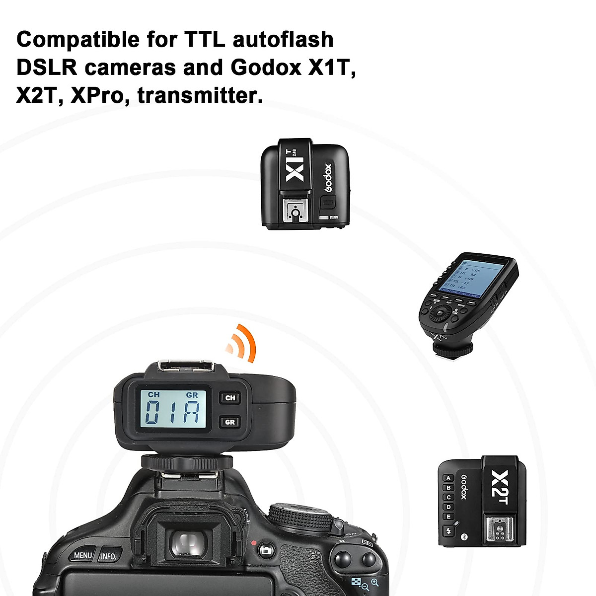 Godox X1R-N i-TTL 2.4G Wireless Remote Flash Trigger Receiver Compatible for Nikon Camera, HSS1/8000s, 5 Groups and 32 Channels,2.4G Wireless X System (Receiver Only)