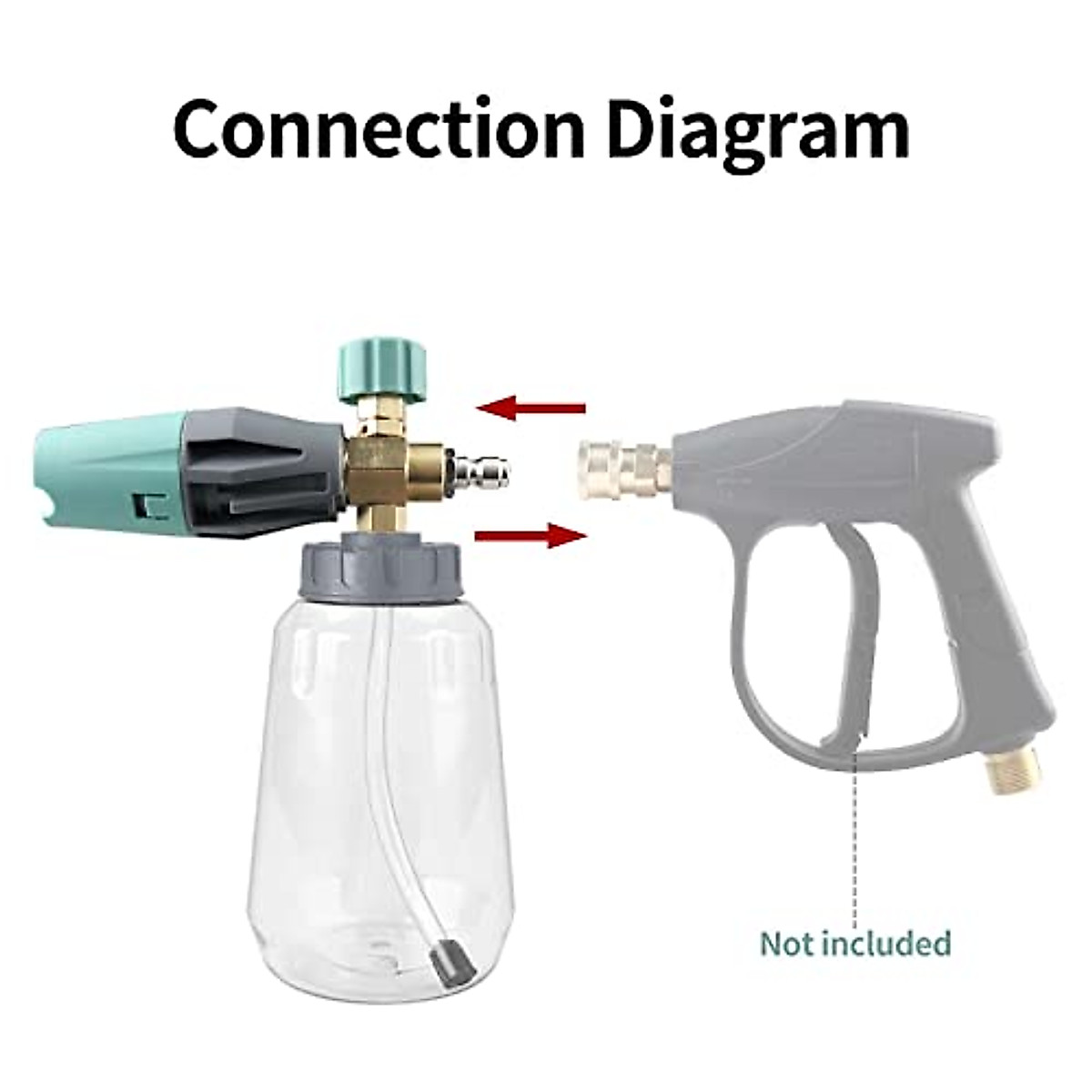 Sooprinse Foam Cannon, Adjustable Snow Foam Lance Transparent Body, Professional Car Foam Blaster with 1/4 Inch Quick Connector, 4000 PSI, 1L