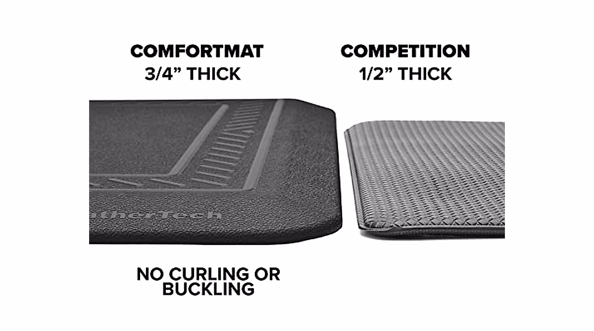 WeatherTech ComfortMat - Anti-Fatigue Kitchen & Office Mat