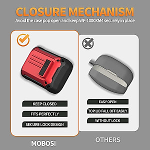 AIBEAMER Case for Sony WF-1000XM4 (2021), Secure Lock Cases Compatible with XM4 Protective Cover with Carabiner (Red)